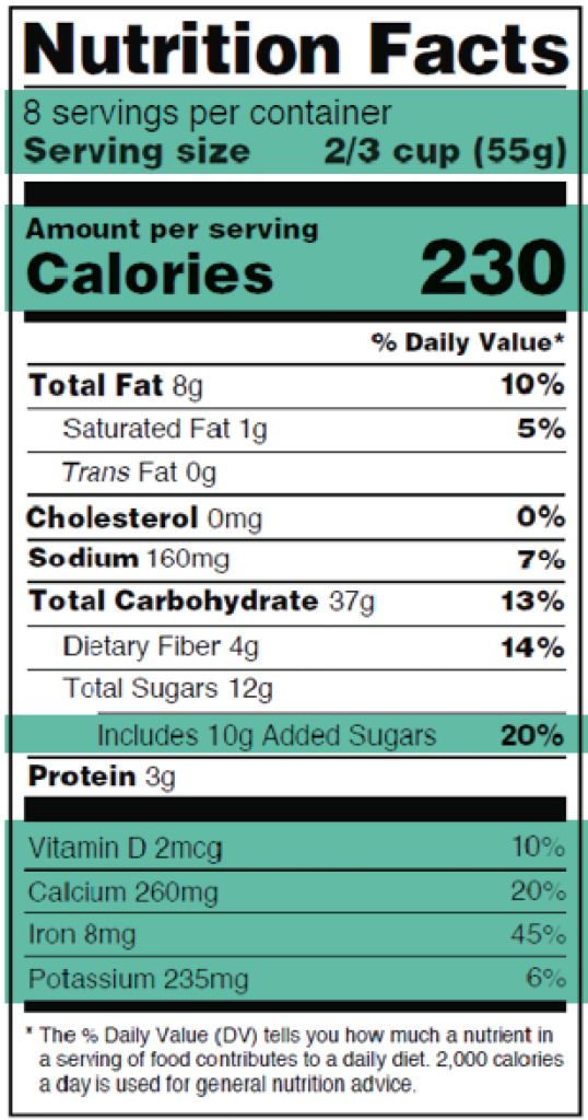 Your Guide to the New Nutrition Labels - Prenate Vitamin Family